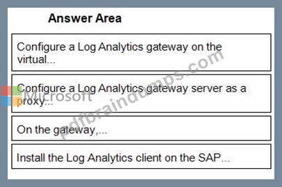 AZ-120 Test Pdf–Latest updated Download Fee Provider for AZ-120 ...